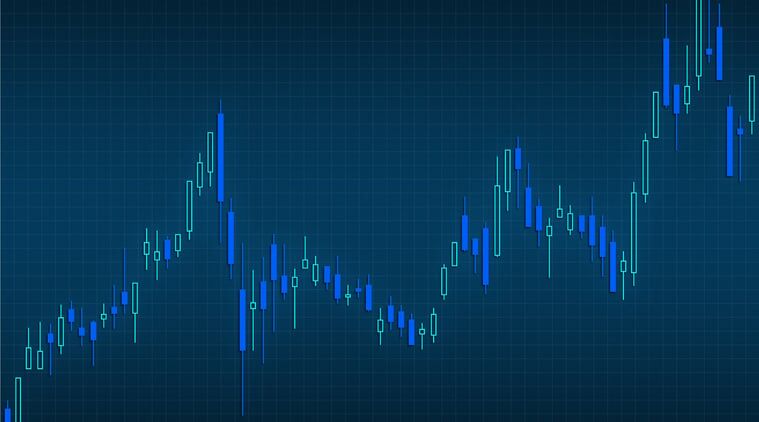 Dow Theory In Technical Analysis With Six Basic Tenets | TradeSmart