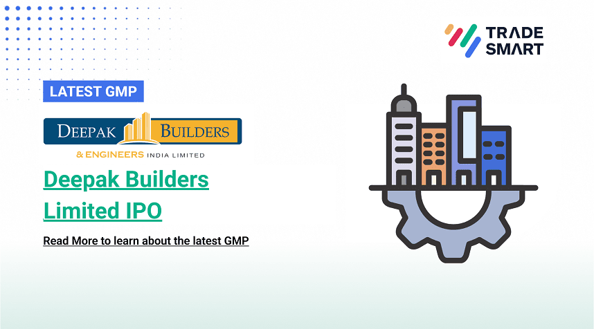 ACME Solar IPO GMP, Price, Date, Review - TradeSmart