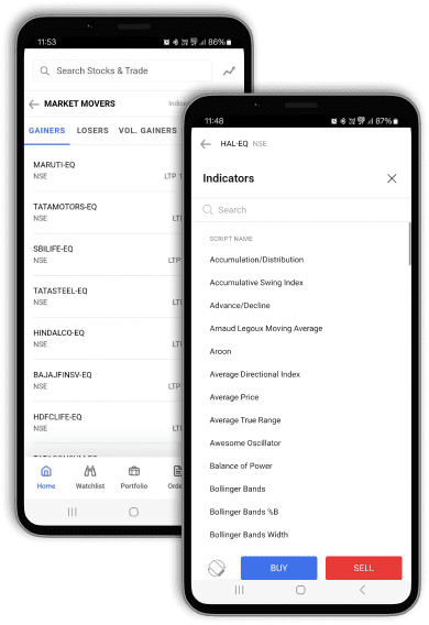 India's Biggest Stock Market Crashes: From Harshad Mehta to Black Monday 2025